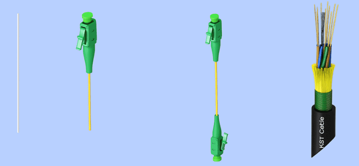 Fiber Optic Cable vs Patch Cord vs Pigtail – Complete Guide