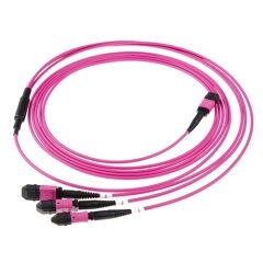 Fiber Loopback | Essential Testing Tool for Optical Networks