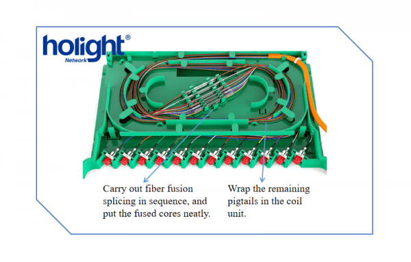 Fiber Patch Panel vs ODF – Main Differences