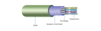 Fiber Optic vs Twisted Pair vs Coaxial Cable | Key Guide