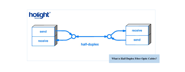 Simplex vs Duplex Fiber Optic Cable – Key Differences & Uses