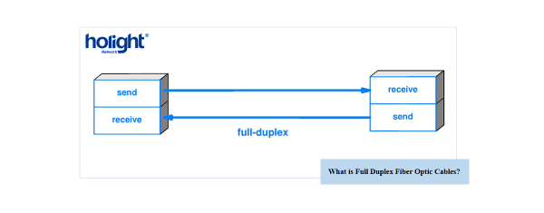 Simplex vs Duplex Fiber Optic Cable – Key Differences & Uses