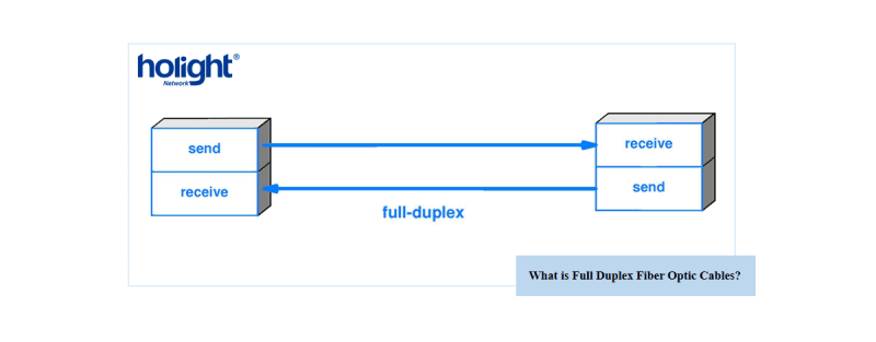 Simplex vs Duplex Fiber Optic Cable – Key Differences & Uses
