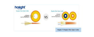 Simplex vs Duplex Fiber Optic Cable – Key Differences & Uses