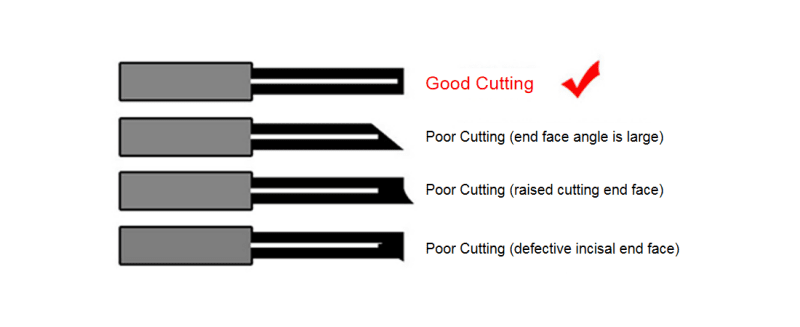Fiber Cleaver – Types, Usage & Tips for Quality Splicing