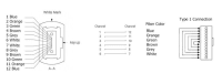 Fiber Loopback | Essential Testing Tool for Optical Networks