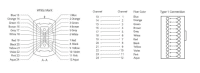 Fiber Loopback | Essential Testing Tool for Optical Networks