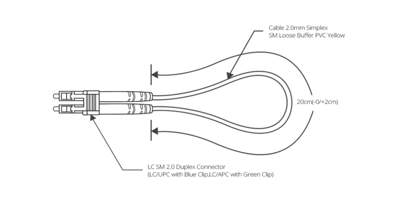 Fiber Loopback | Essential Testing Tool for Optical Networks