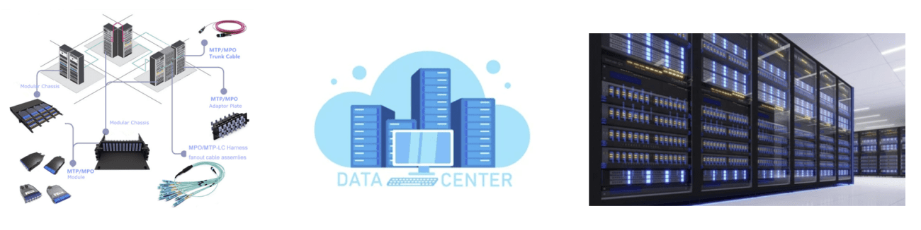 Panel krosowy MPO/MTP-LC 96F | Zarządzanie włóknami o dużej gęstości