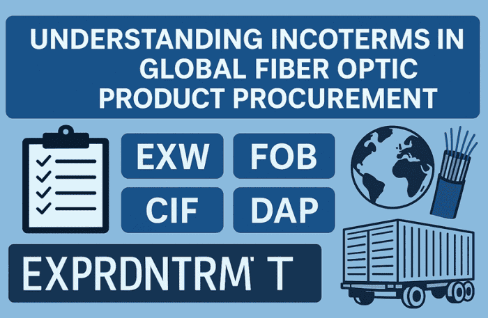Incoterms Explained for Fiber Optic Procurement