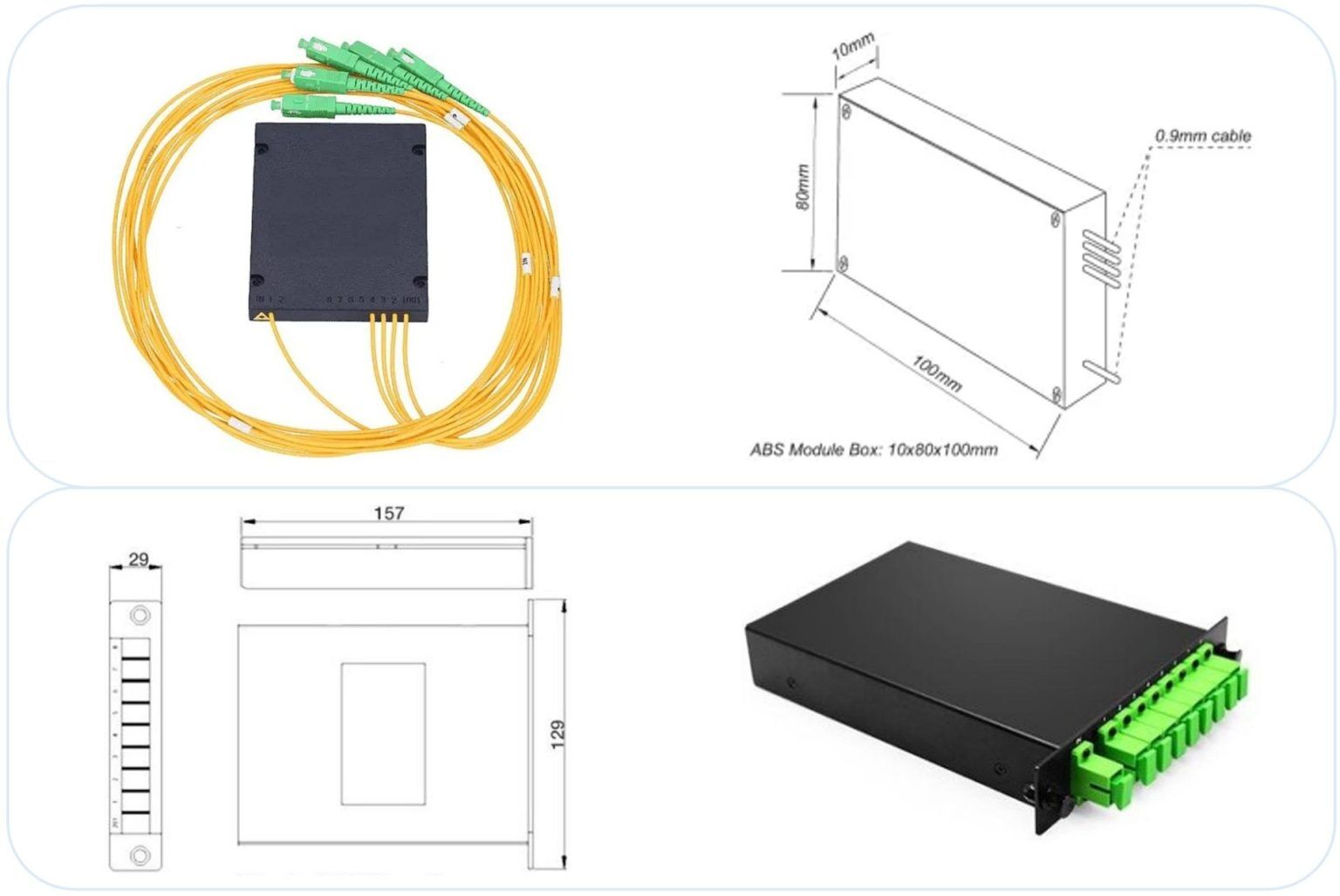 การเปรียบเทียบทางเทคนิคระหว่าง ABS กับ LGX Fiber Splitter